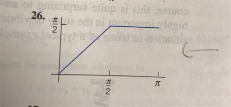 Solved Li 23 29 Half Range Expansions Find A The Fourier