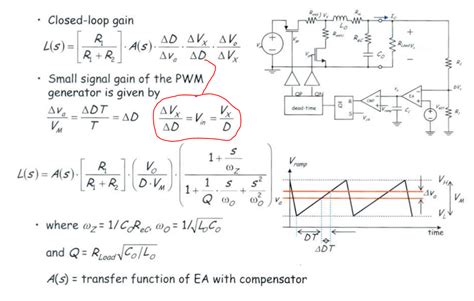 Closed Loop Transfer Function Muselasopa