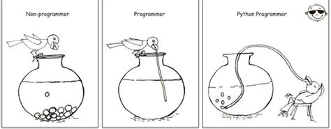10 Fun Projects To Make You Fall In Love With Python With Full Code
