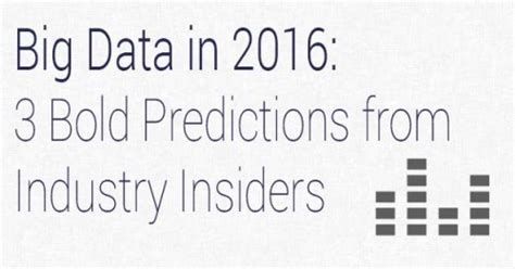 Hadoop Training Certification On Tumblr