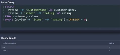 Explorando A Flexibilidade Do Json No Postgresql Douglas Mendes