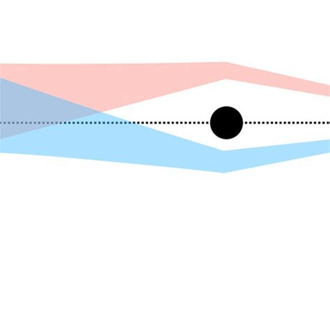 Setup With The Scintillation Screen Between The Source And The Lens