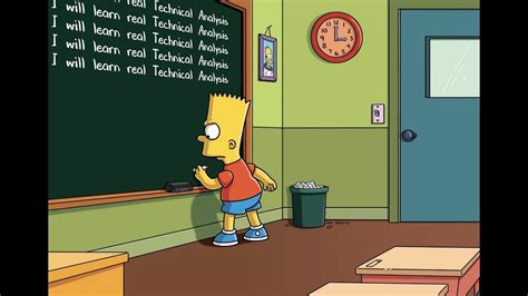 Bart Chart Pattern A Visual Reference Of Charts Chart Master