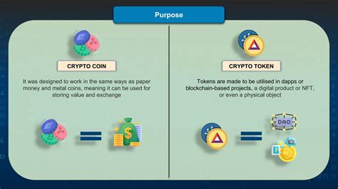 Coin Vs Token What Is The Difference Between A Cryptocurrency Coin And A Token Pptx