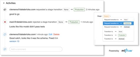 Databricks Machine Learning