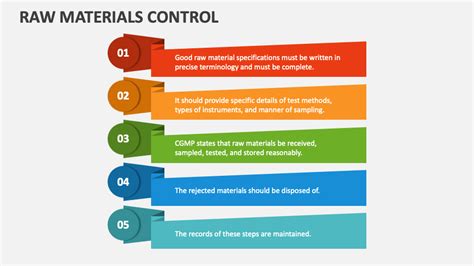 Raw Materials Control Powerpoint Presentation Slides Ppt Template