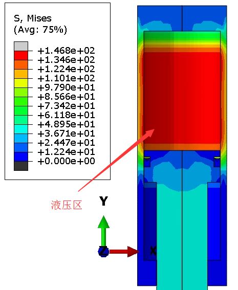 Abaqus液压缸密封实例及讲解 Abaqus 静力学 案例下载 案例 海纳仿真交互平台