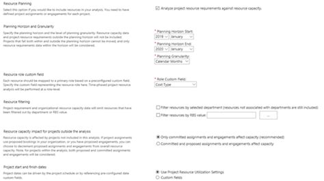 Microsoft Project Web 应用程序中的资源分析 Projectonline Microsoft Learn