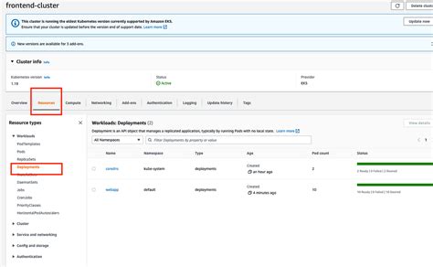 How To Deploy Mern Stack On Aws Eks Using Helm By Bhargav Bachina Bachina Labs Aug 2022