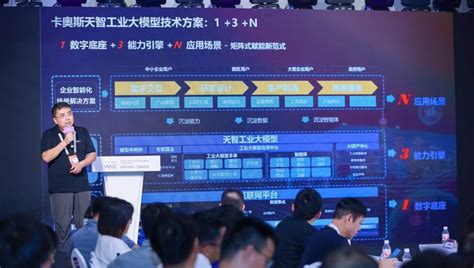 卡奥斯亮相2024世界人工智能大会，工业大模型开拓ai赋能新空间 速途网