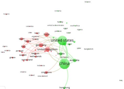 Displays The Countries Color Coded Collaborative Clustering With Two Download Scientific
