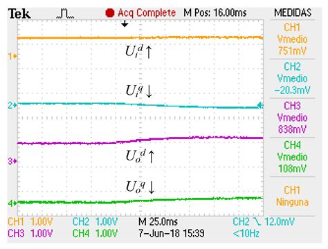 Performance And Control Strategy Of Real Time Simulation Of A Three Phase Solid State Transformer