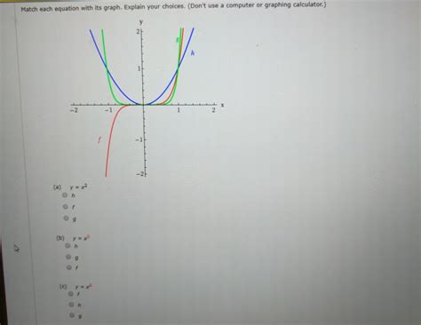 solved match each equation with its graph explain your