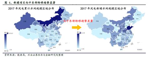 【行业】风电设备研究 分散式风电崛起（34页） 乐晴智库
