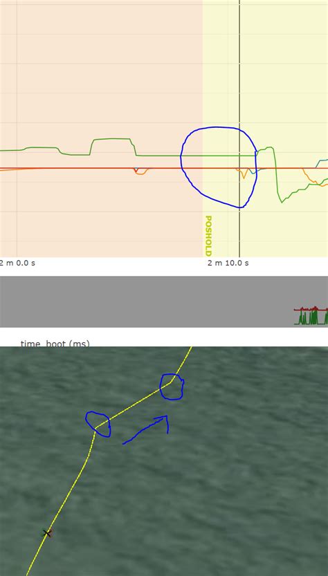 Need Help With Crash Analysis Copter ArduPilot Discourse