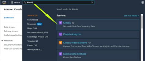 What Is Amazon Kinesis Data Firehose Petri IT Knowledgebase