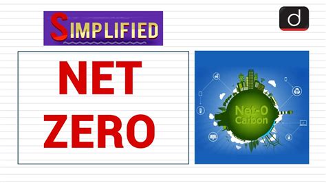 Net Zero Simplified Youtube