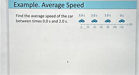 Solved Example Average SpeedFind The Average Speed Of The Chegg Com