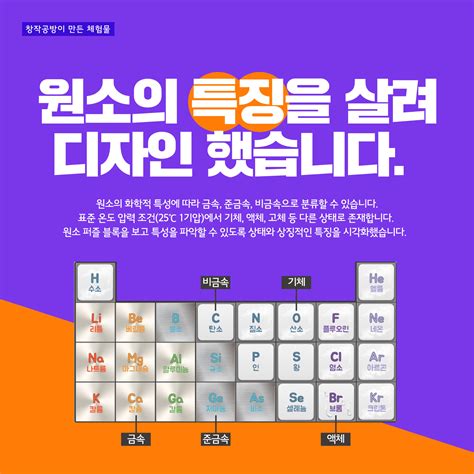 국립과천과학관 창작공방에서 개발한 놀이형 과학교구 제작기 다섯번째 원소 주기율표 퍼즐 입니다