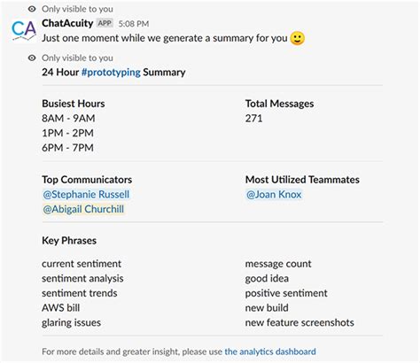 Chatacuity Slack Command