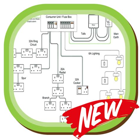 Lighting Wiring Diagram House Circuit Diagram