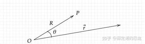 多极展开方法其一勒让德多项式的母函数 知乎