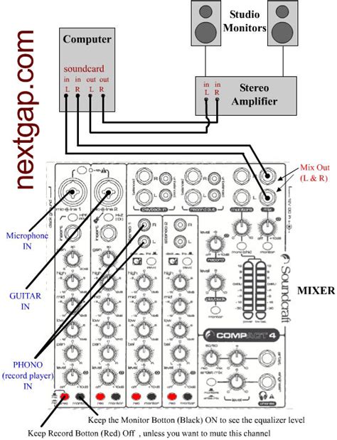 Mixer Wiring Diagram