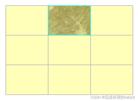 【arcmap中根据矢量图层中的多个要素，批量裁剪影像】arcmap 矢量面图层中的多边形批量裁剪矢量文件 Csdn博客