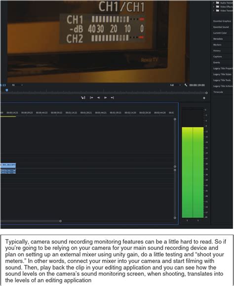 Unity Gain To Connect A Mixer To A Camera