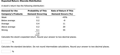 solved expected return discrete distributiona stock s