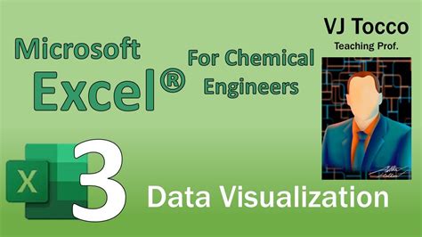 Excel For Chemical Engineers Episode 3 Data Visualization Youtube
