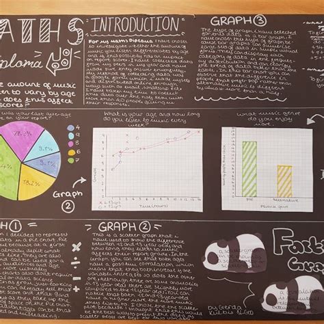 Bexley Grammar School Year 8 Maths Diploma