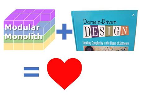 atsushi ishida on linkedin my experience of using modular monolith and