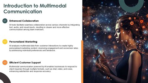 Artificial Intelligence On Multimodal Communication In Business Ppt Mockup Acp