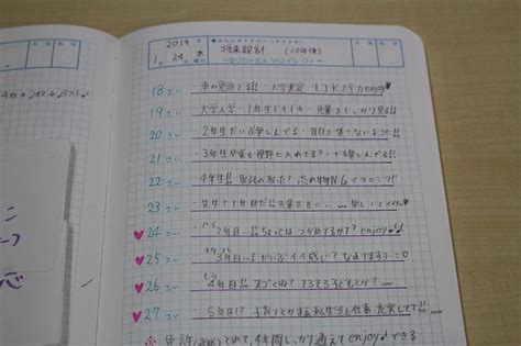 立ててみました！人生設計！！｜ちょっと見せて Ktcみらいノート®｜ktcみらいノート｜おおぞらの魅力｜おおぞら高等学院 おおぞら高校