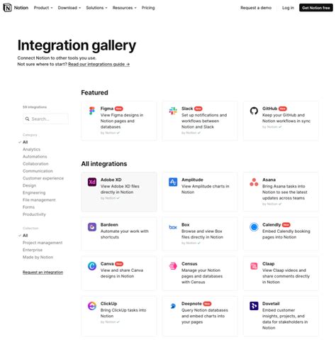 A Comprehensive Guide To Integrating Notion With Slack Wrangle Blog