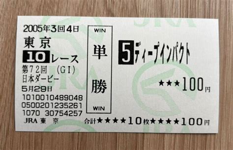 Yahooオークション ディープインパクト 2005年日本ダービー 全出走