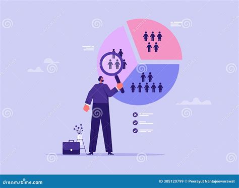 Customer Segment Analysis For Marketing Or Advertising Concept Stock