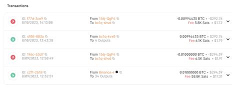Bitcoin Transactions Screen