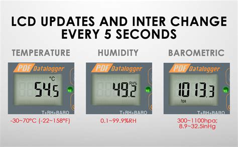 USB Temperature Data Logger Recorder For Temperature Humidity And Atmospheric Pressure IP