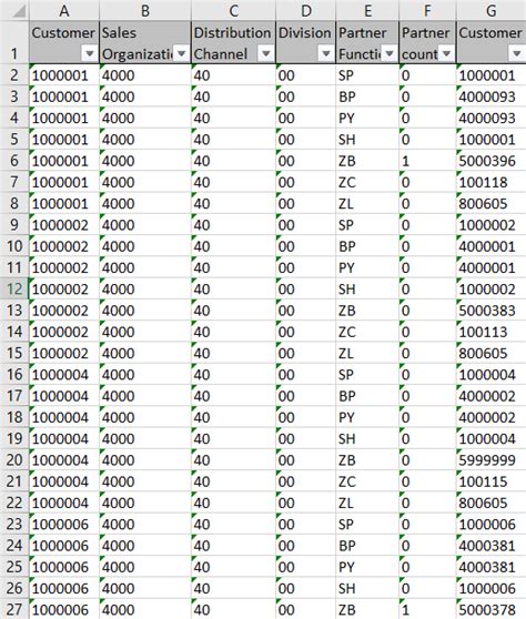 Returning Value In Column G If Value In Column E Is Xy For All Sub