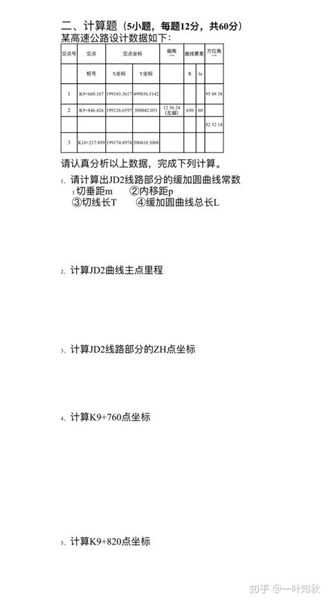 求解又那个大佬帮帮忙 不胜感激 知乎
