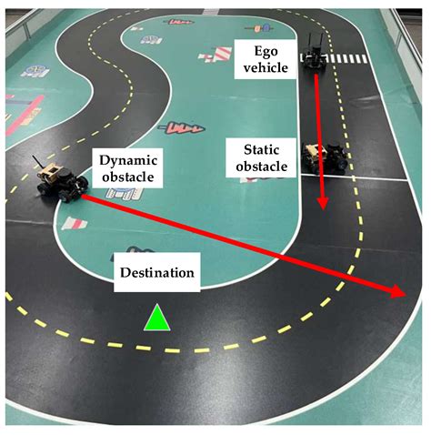 Research On Obstacle Avoidance Trajectory Planning For Autonomous Vehicles On Structured Roads