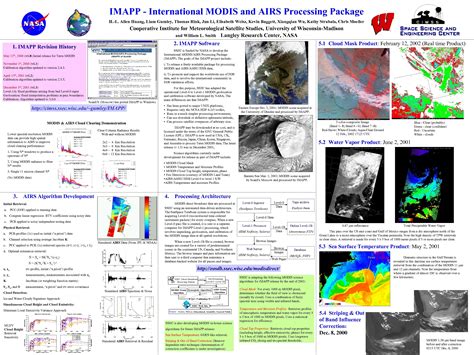 Imapp — International Modis And Airs Processing Package