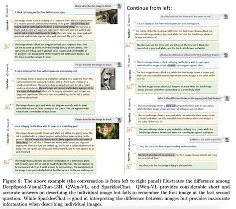 Mark Kovarski On Linkedin Llm Ai Mllm Interactiveai Innovation