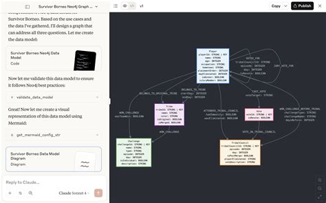 Model Context Protocol Mcp Integrations For Neo4j Developer Guides