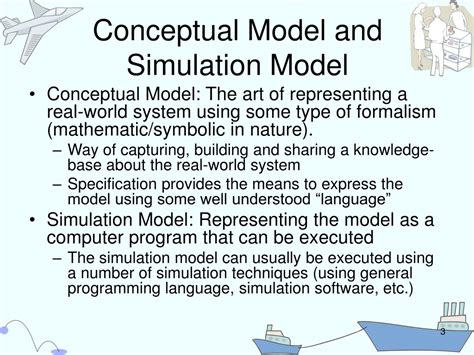 Ppt Modeling And Simulation Exploring Dynamic System Behaviour Powerpoint Presentation Id