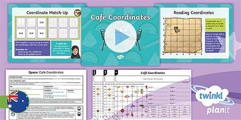 Year Space Coordinates Lesson Teacher Made Twinkl
