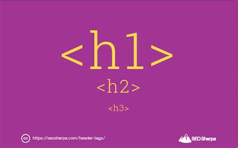 Header Tags A Simple But Complete Guide To H1 H2 And H3 Tags