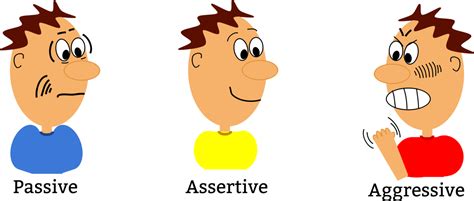 Defining Aggressive Behavior Pairedlife